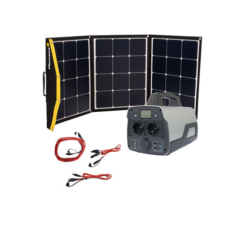 Module Kits – Toosolar